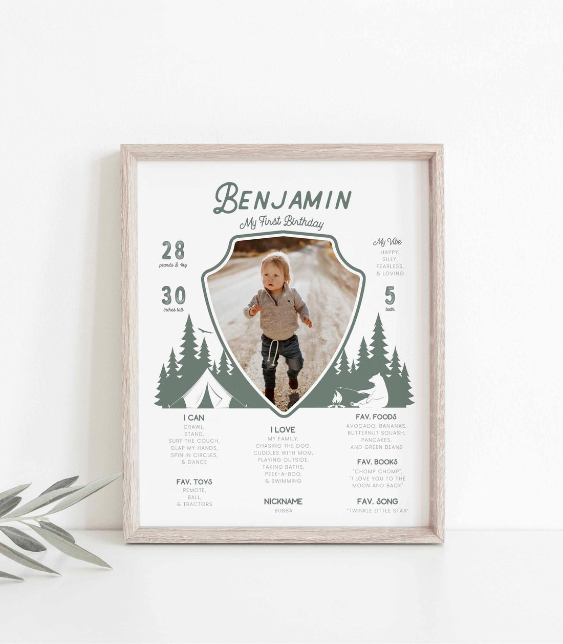 Editable Camping Photo Milestone Poster Printable – High Peaks Studios LLC
